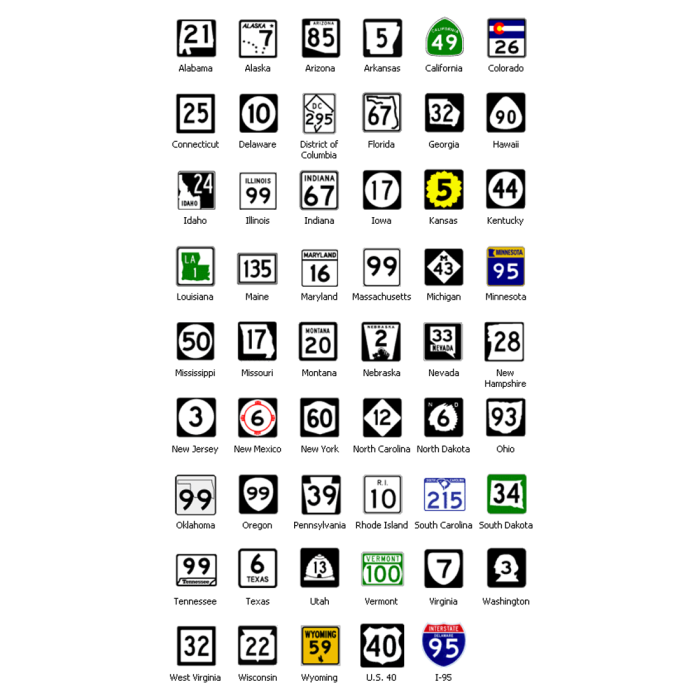 Guide Road Signs